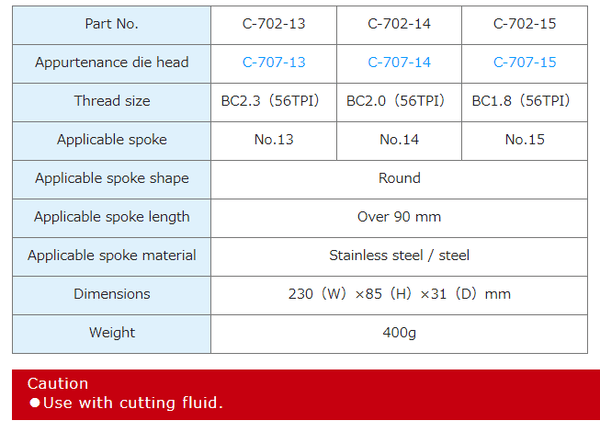 HOZAN C-707 SPOKE THREAD Replacement Head